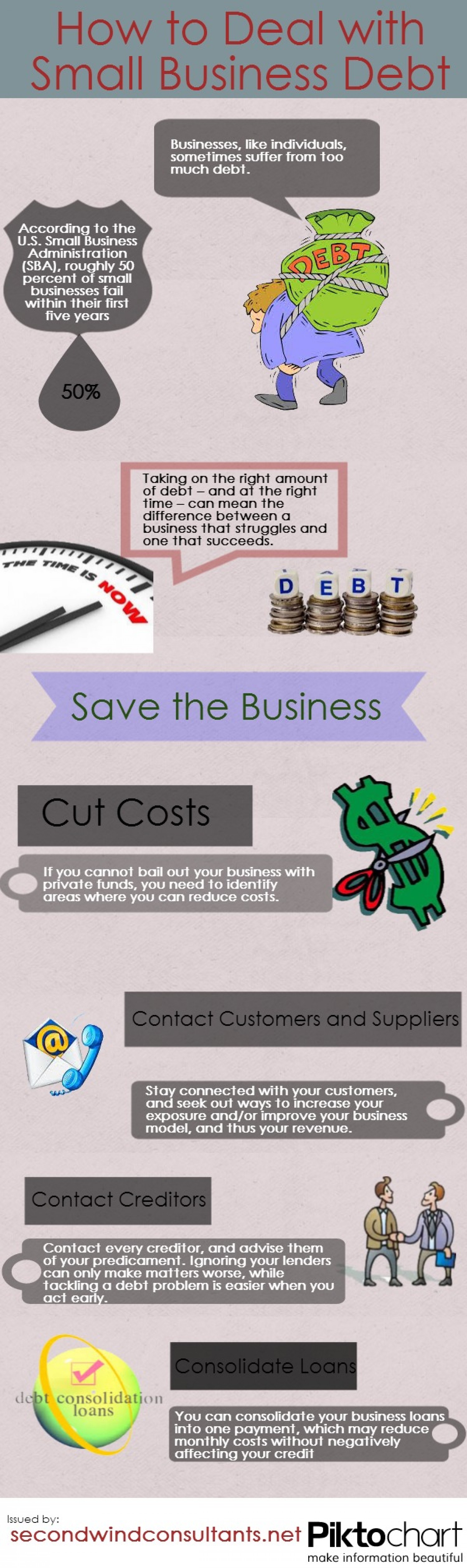 Tips on how to Efficiently Survive the Burden of Small Enterprise Debt